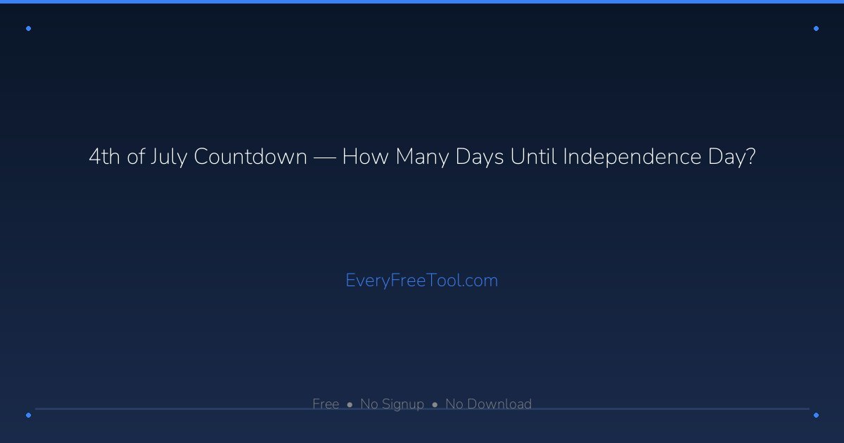 4th of July Countdown — How Many Days Until Independence Day ...